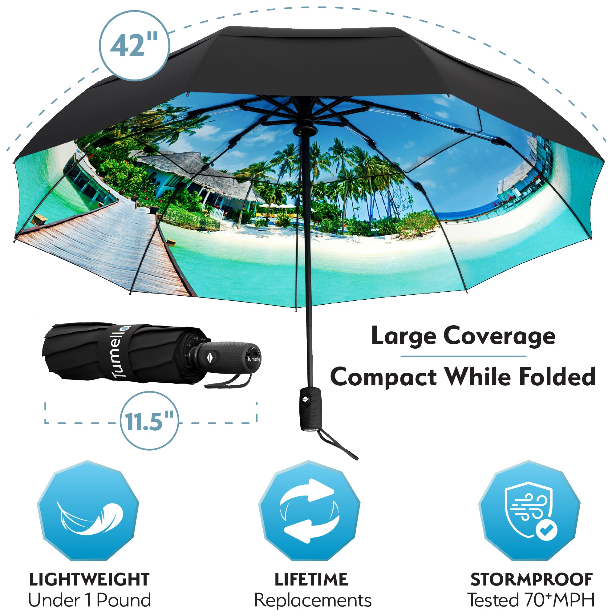TUMELLA Unbreakable Windproof Travel Umbrella (Light, Beautiful & Superior), 2023 Ultra-Flex ...