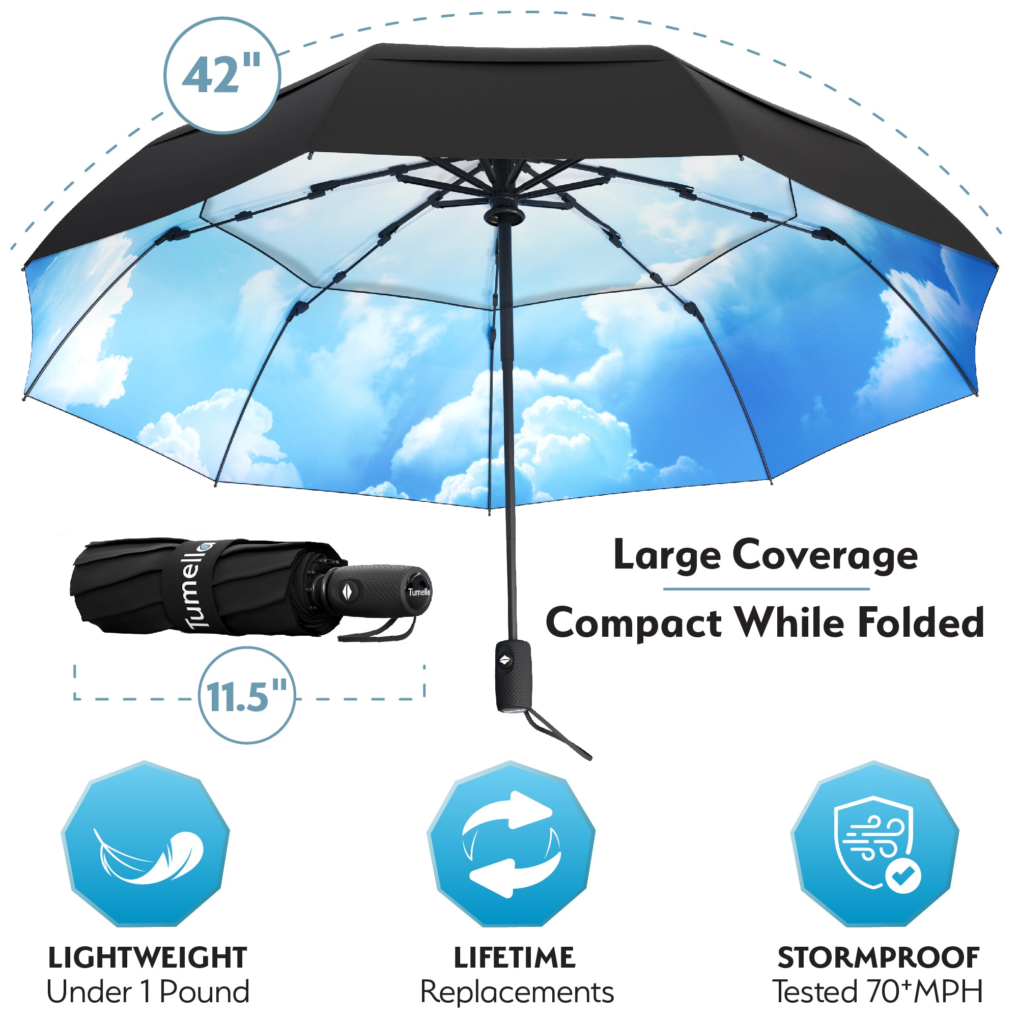 TUMELLA Unbreakable Windproof Travel Umbrella (Light, Beautiful & Superior), 2023 Ultra-Flex ...