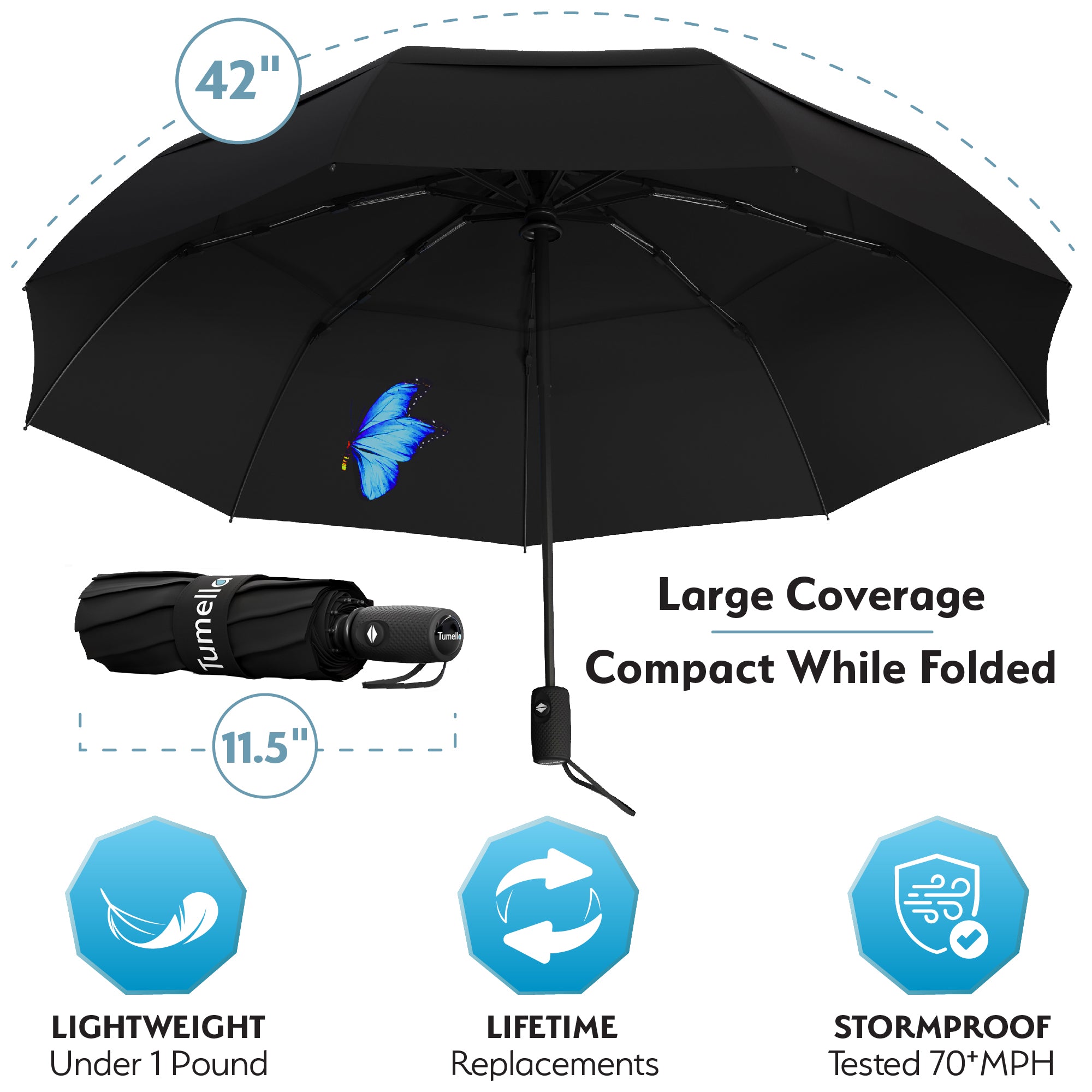 Tumella Morpho Butterfly Folding Umbrella - Tumella