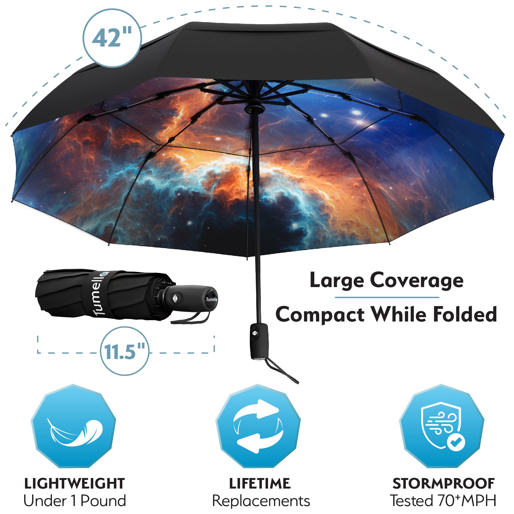 TUMELLA Unbreakable Windproof Travel Umbrella (Light, Beautiful & Superior), 2023 Ultra-Flex ...